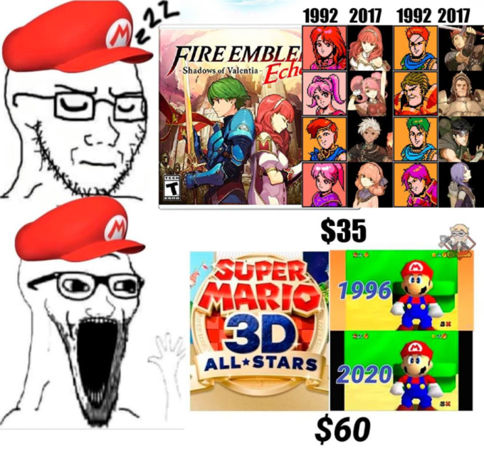 Soyjak on Fire Emblem Echoes vs Super Mario 3D All Stars | Soy Boy Face ...