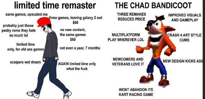 "I had this idea and HAD TO open ps to make it" | Virgin vs. Chad ...