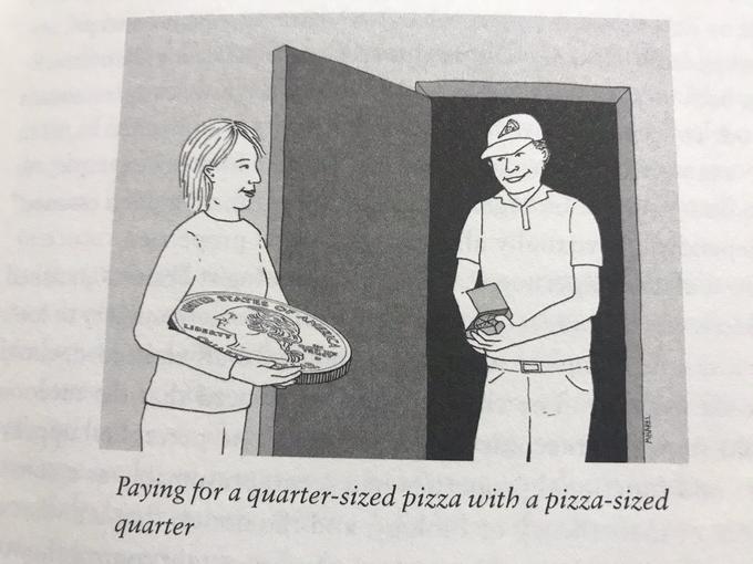 Paying for a Quarter-Sized Pizza | Know Your Meme