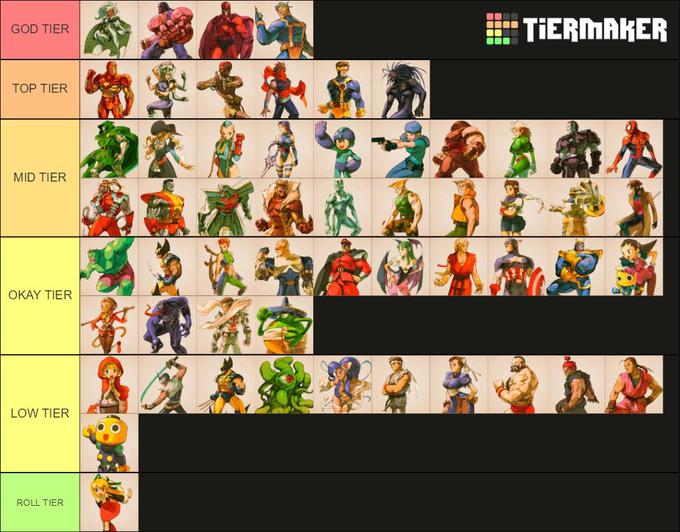 [Justin Wong] MVC2020 Tier List | Marvel vs. Capcom | Know Your Meme