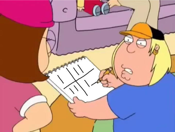DON'T CENSOR ME | Loss | Know Your Meme