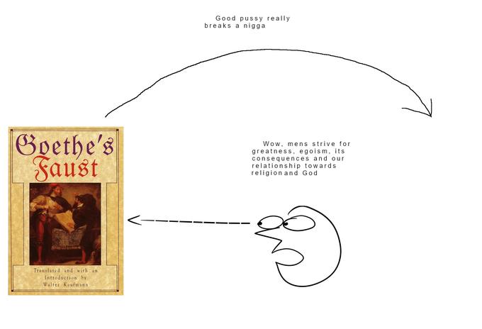 Faust | Wow Cool Robot | Know Your Meme