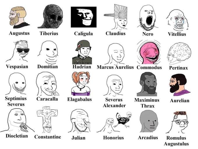 Roman Emperors | Wojak | Know Your Meme