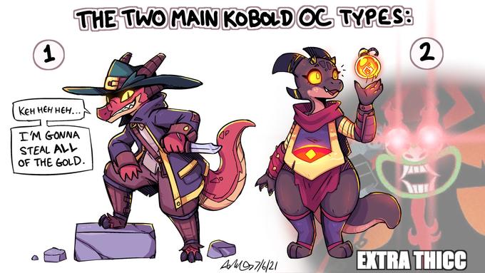 Two types of kobolds | Kobolds | Know Your Meme