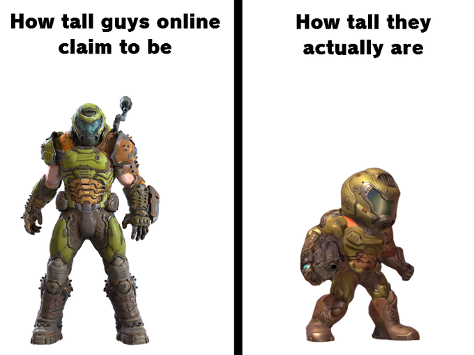 How tall they actually are | Super Smash Brothers Ultimate | Know Your Meme