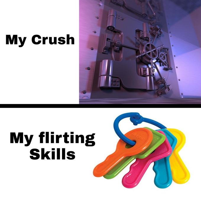 No Solution r dankmemes Know Your Meme