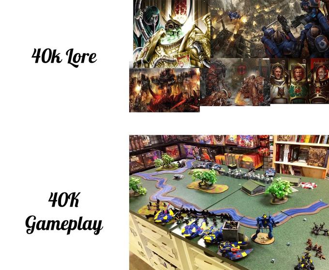 40K Lore vs. 40K Gameplay | Warhammer 40,000 | Know Your Meme