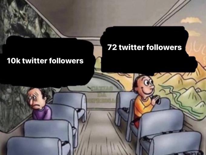 10k Twitter Followers / 72 Twitter Followers | Two Guys On A Bus | Know ...