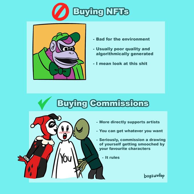 How to support artists | NFT / Non-Fungible Token / Crypto Art | Know ...