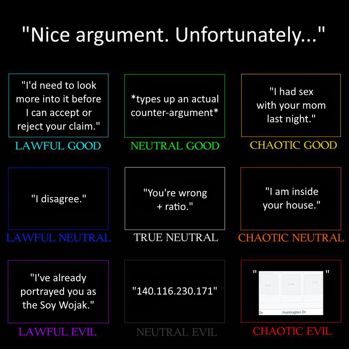 Nice Argument Unfortunately Know Your Meme