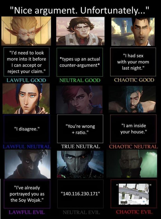 Nice Argument Unfortunately Know Your Meme