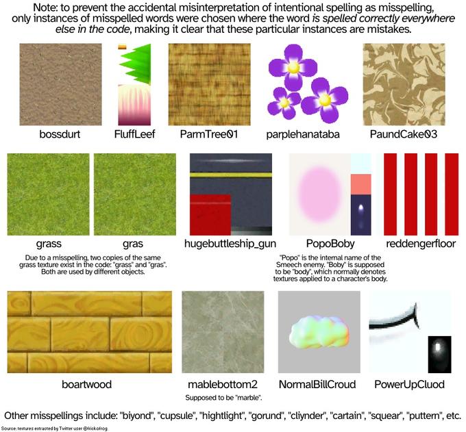 The code for the Super Mario Galaxy games contains many misspellings ...