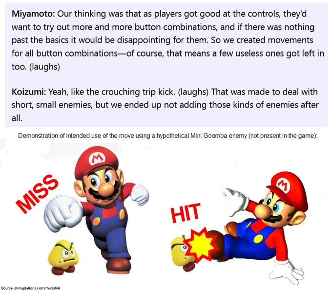 According to a 1996 Mario 64 interview, the developers consider the ...