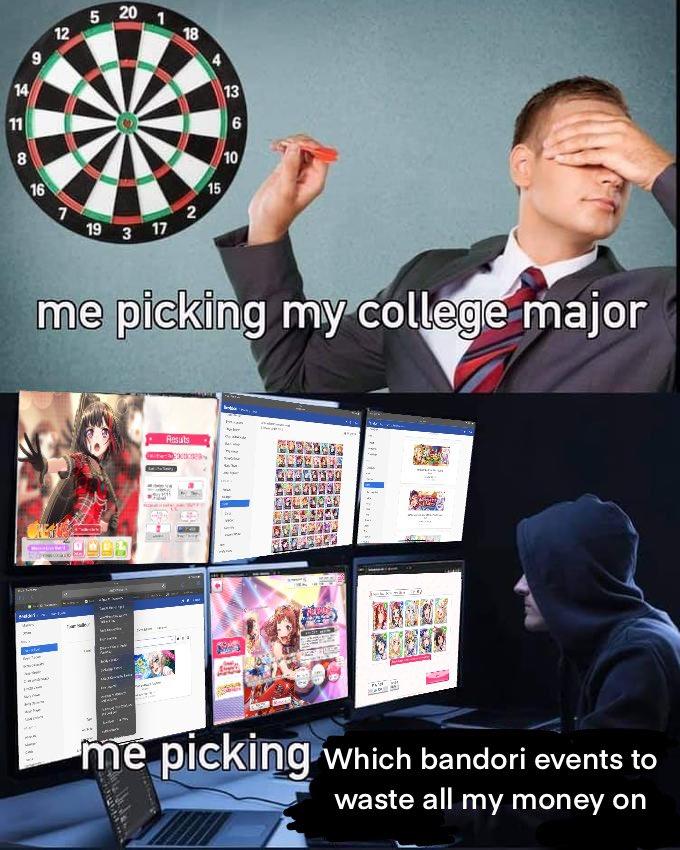 Me Picking My Throwing Darts Meme | Me Picking My College Major | Know ...