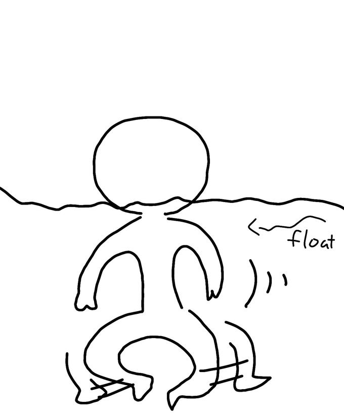 The Octopus by @samasakidayone | Know Your Meme