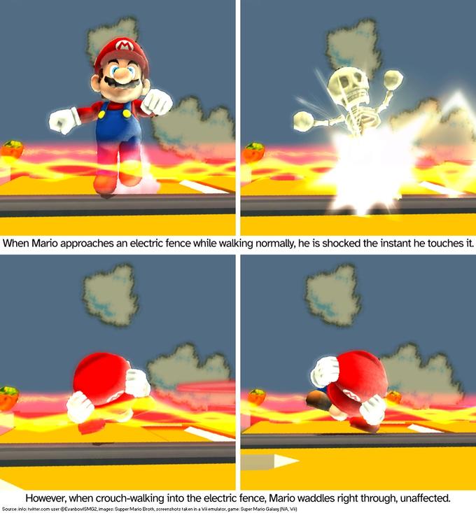 In the Super Mario Galaxy games, crouch-walking makes Mario immune to ...