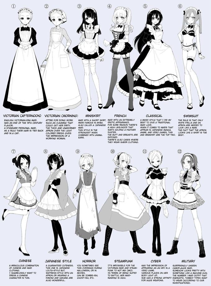 12 Types of Maid Outfits | Maid Outfits / Meido | Know Your Meme