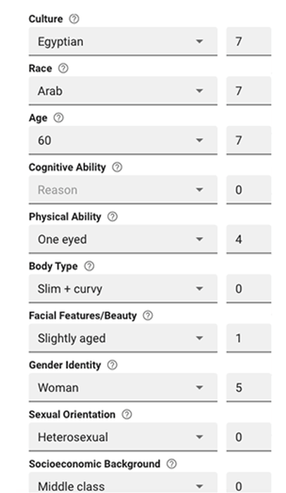 Ana Blizzard Diversity Chart Stats Breakdown | Blizzard's Diversity ...