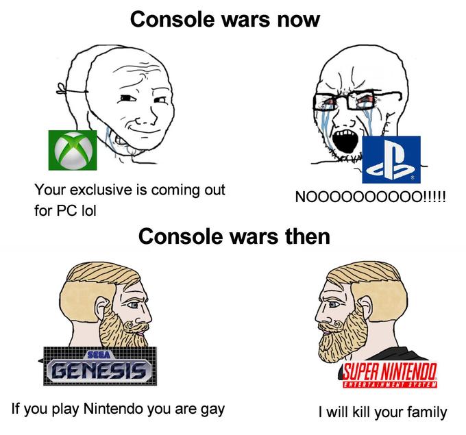 Console Wars | Gaming | Know Your Meme