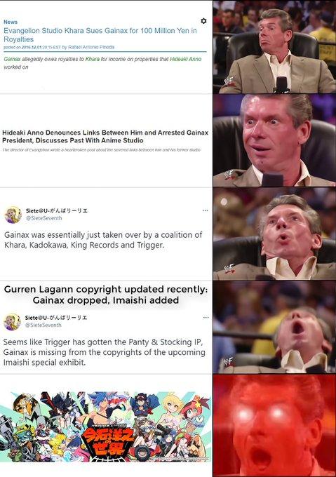 Trigger Restored | Studio Trigger | Know Your Meme