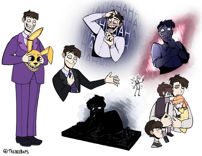 William Afton | Five Nights at Freddy's | Know Your Meme