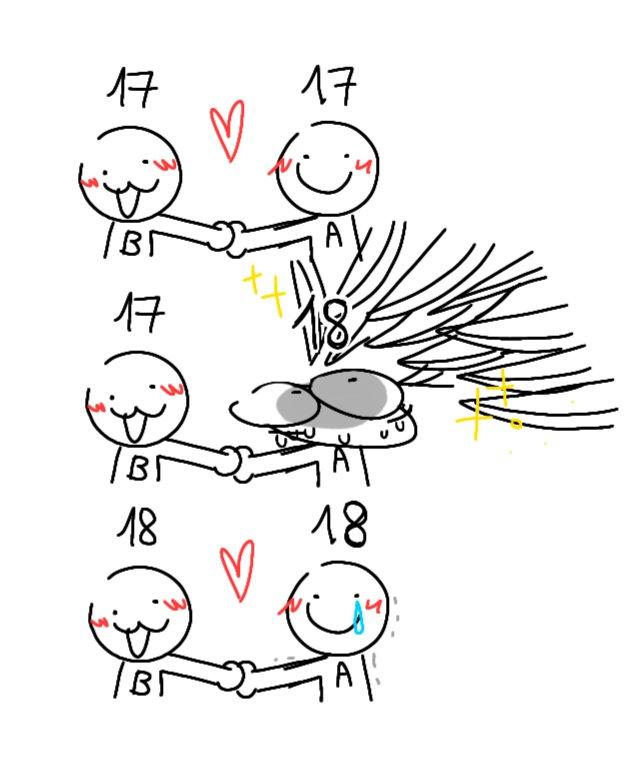 Dynamic but reacted by Twitter | Ship Dynamic | Know Your Meme
