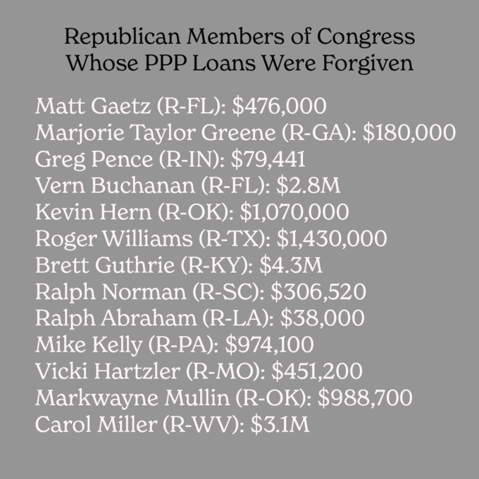 Republican Members of Congress and Their PPP Loans | The White House ...