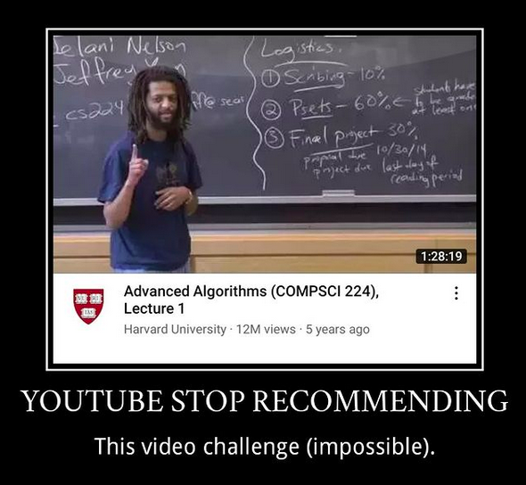 X Challenge Impossible Know Your Meme