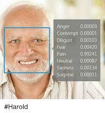 AI | AI Emotion Detection | Know Your Meme