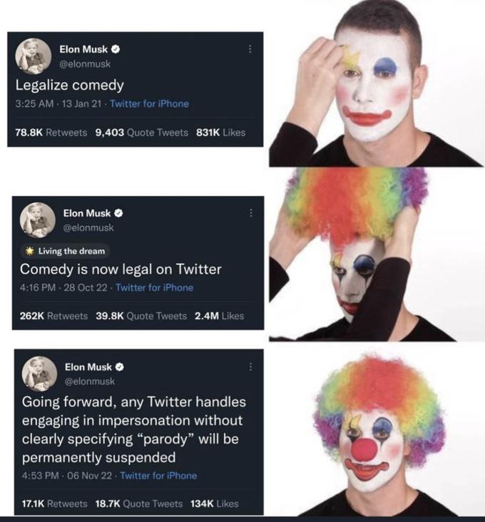 a predictable series of events… | Elon Musk's Twitter Acquisition ...