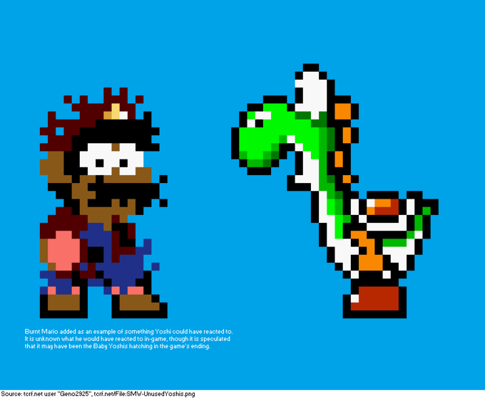 Super Mario World contains an unused "reaction sprite" for Yoshi, in ...