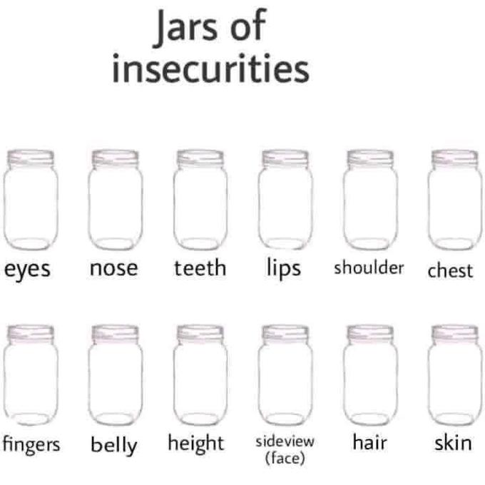 How Insecure Are You Hearts Of Happiness Jars Of Insecurities 