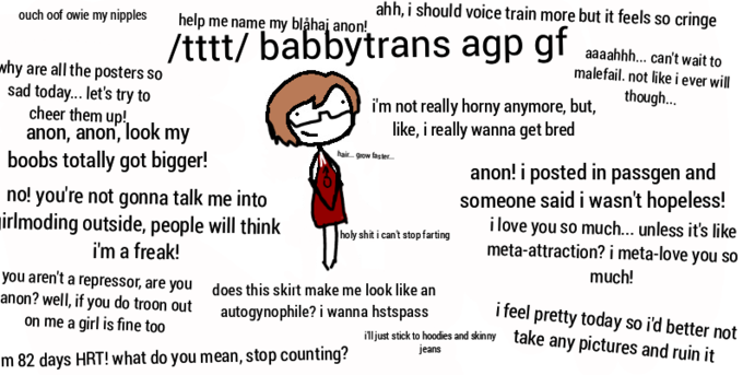 /tttt/ babbytrans agp gf | /tttt/ | Know Your Meme