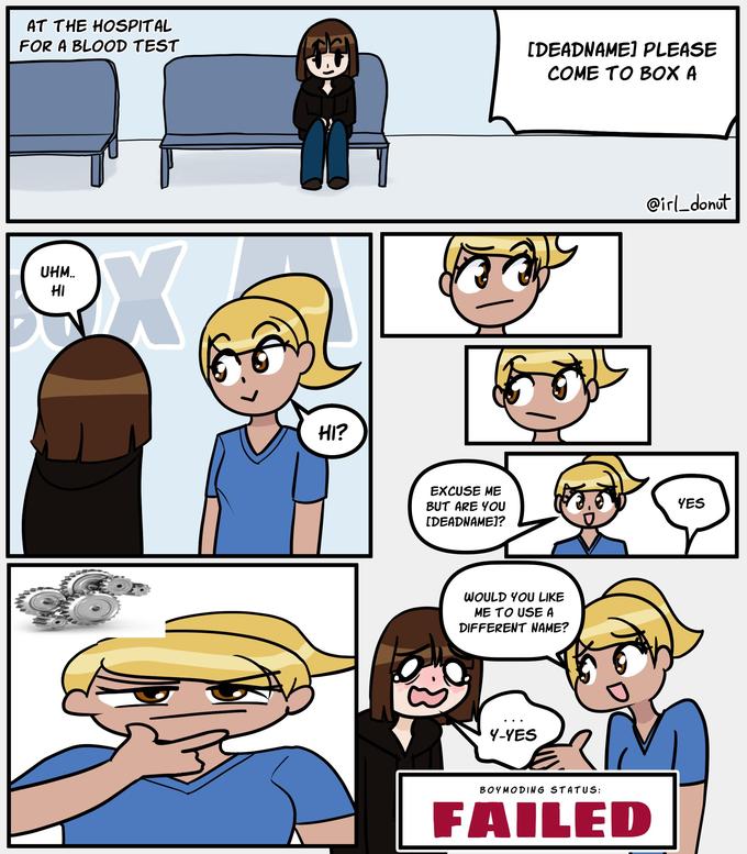 Boymoding Status: Failed | Boymoder | Know Your Meme