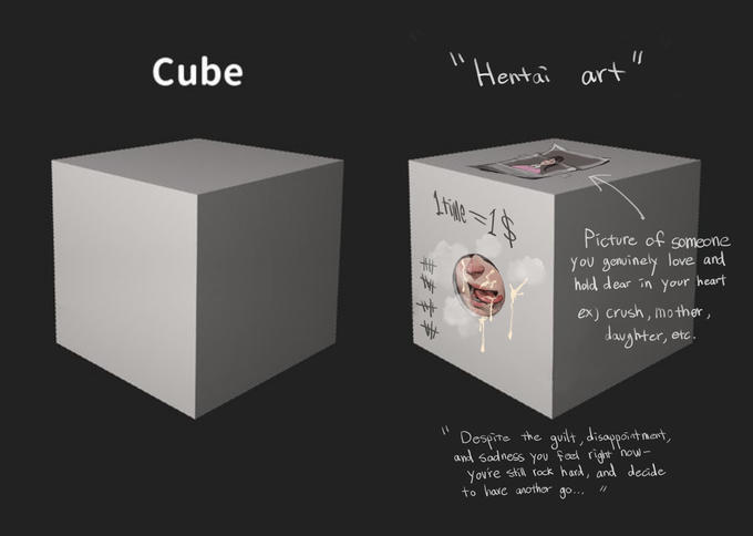 Cube vs. "Hentai Art" | Cube vs. Sci-Fi Concept Art | Know Your Meme