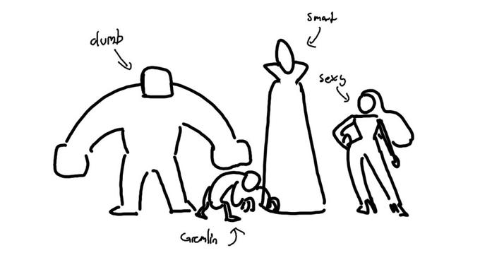 Tropes evil group | TV Tropes | Know Your Meme