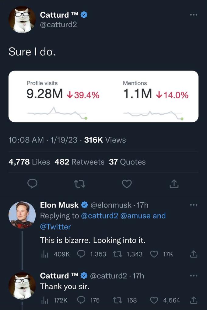 Catturd Elon Exchange | Catturd | Know Your Meme