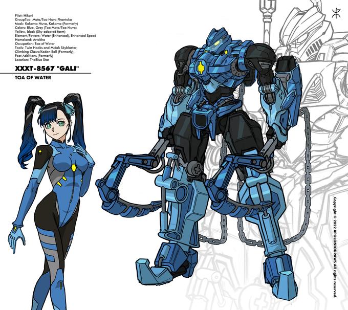 Gali Mech | Bionicle | Know Your Meme