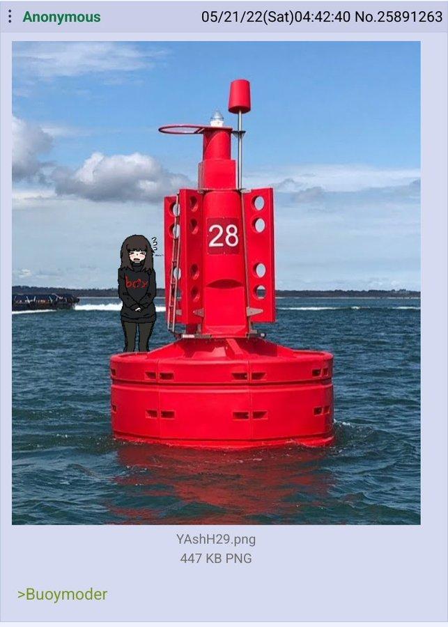 Bouymoder | Know Your Meme