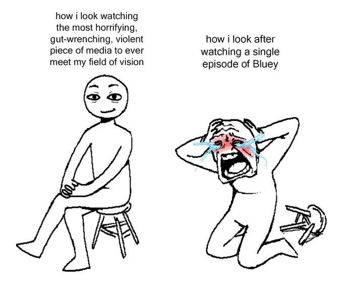 Bluey will really change you | Bluey (TV Series) | Know Your Meme