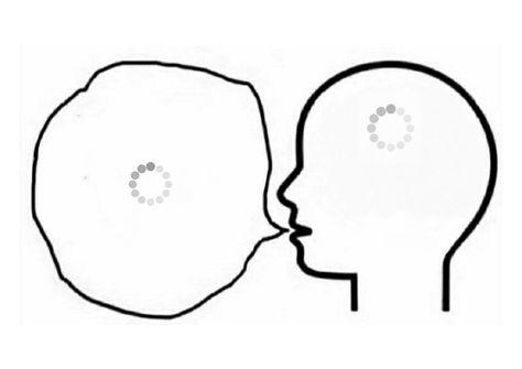 Loading.... | Clever Thoughts | Know Your Meme