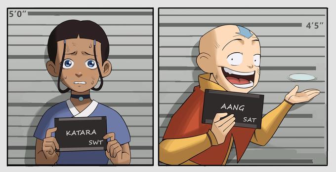 Literally Them Barbie And Ken Mugshot Redraws Know Your Meme