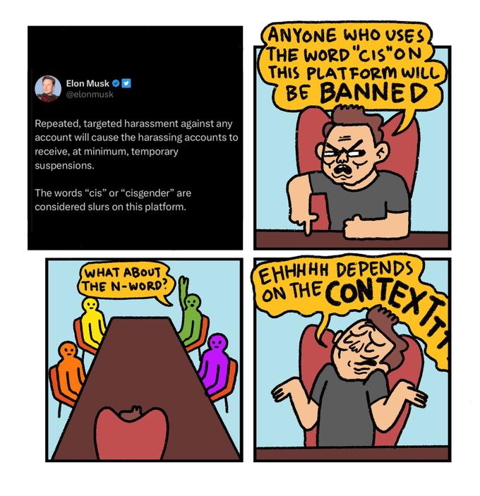 Smooth Dunk: Elon Musk Cis slur | Know Your Meme