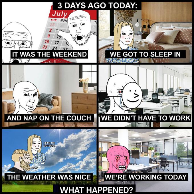The Weekend Is Still Here (For Now) | Wojak | Know Your Meme