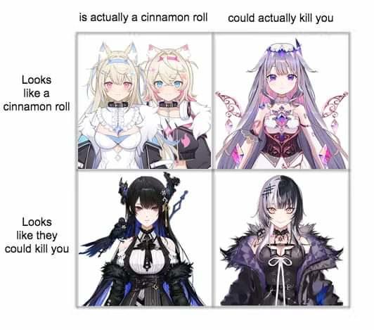 Learn what's what | Hololive | Know Your Meme