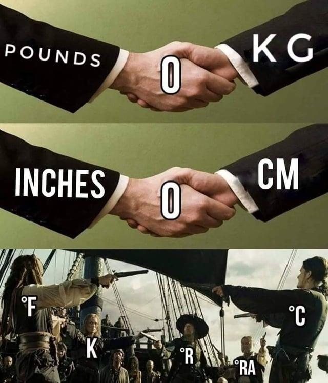 15 Memes For All The Science Nerds | Know Your Meme