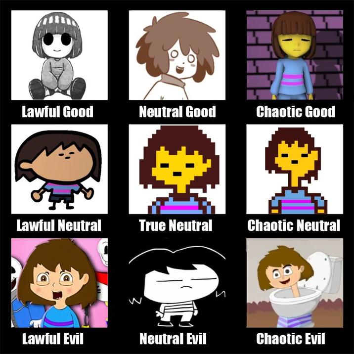 Frisk Alignment Chart | Undertale | Know Your Meme