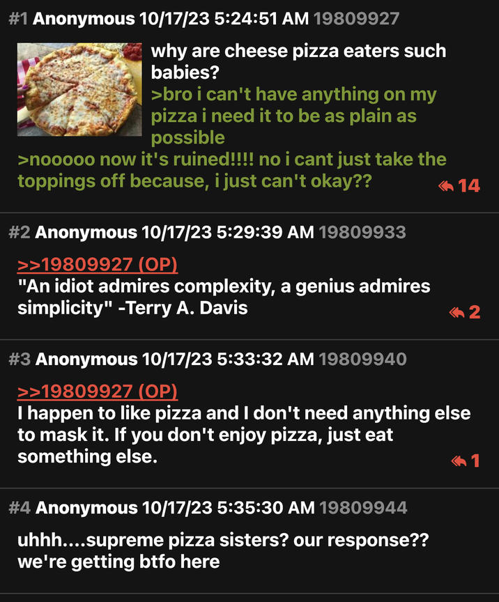 Anon Prefers Cheese Pizza | Pizza | Know Your Meme