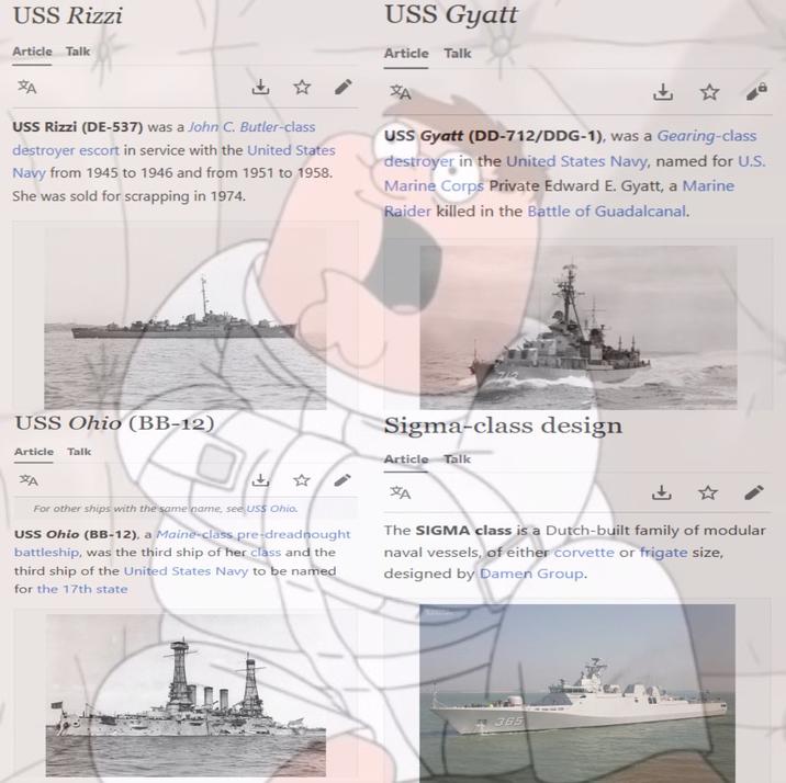 USS Rizzi, USS Gyatt, USS Ohio, Sigma-class Design | USS Gyatt, Rizzi ...