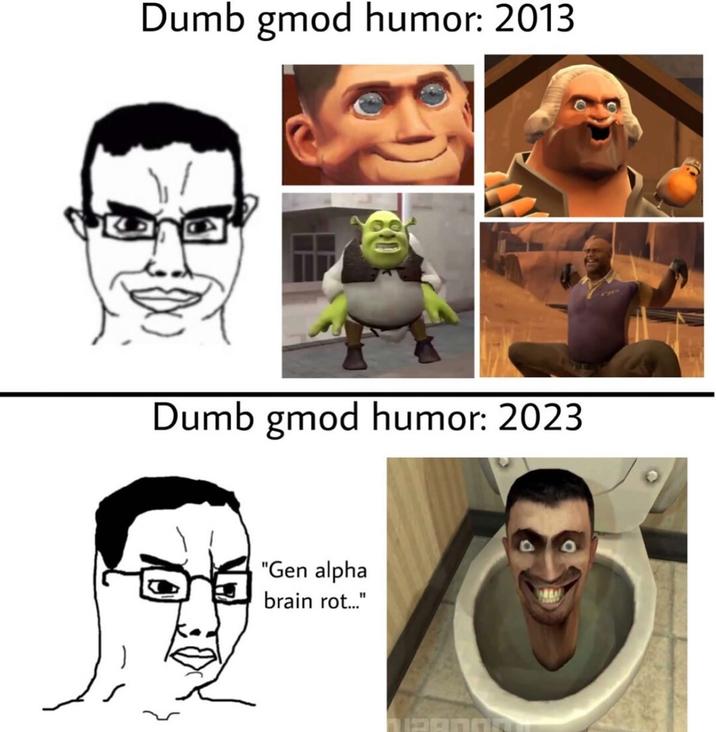 Skibidi Toilet Haters You Have One Hour To Respond Brain Rot
